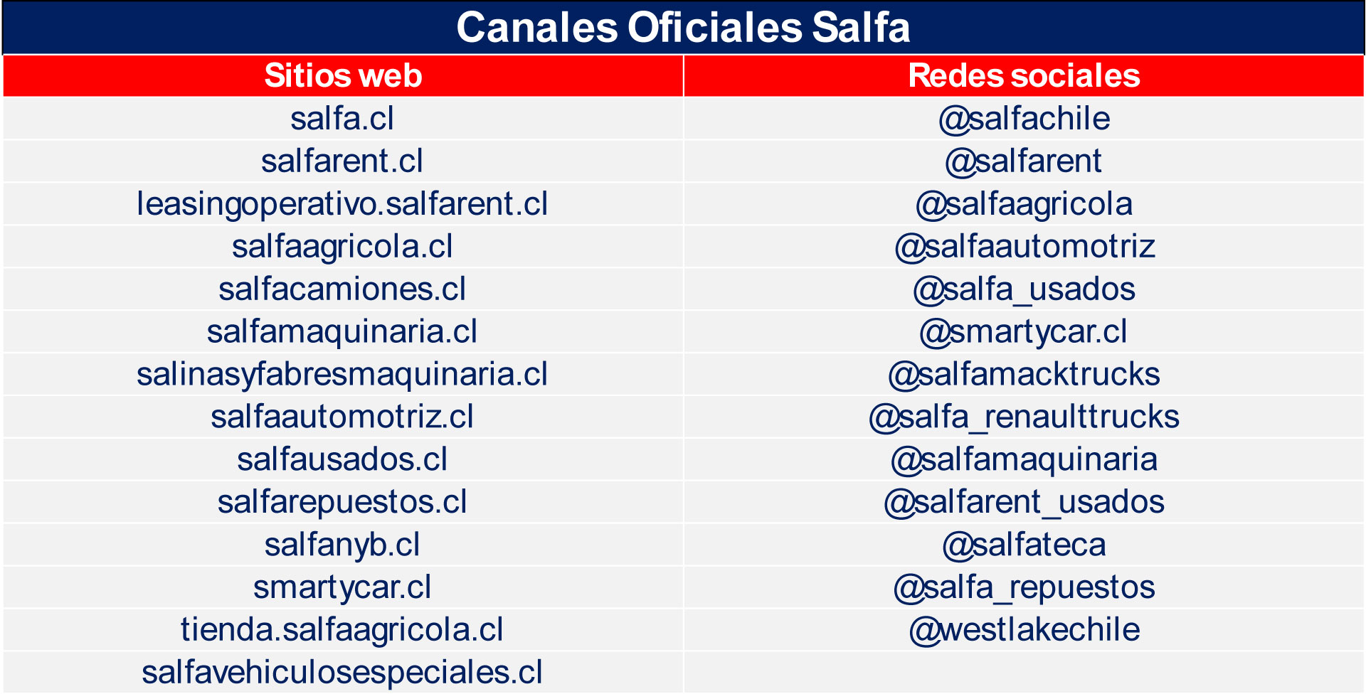 Compra en los canales oficiales de Salfa